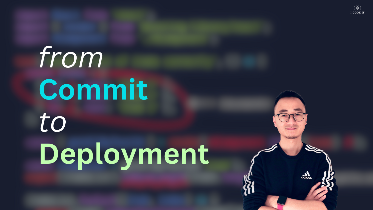 From Commit to Deployment